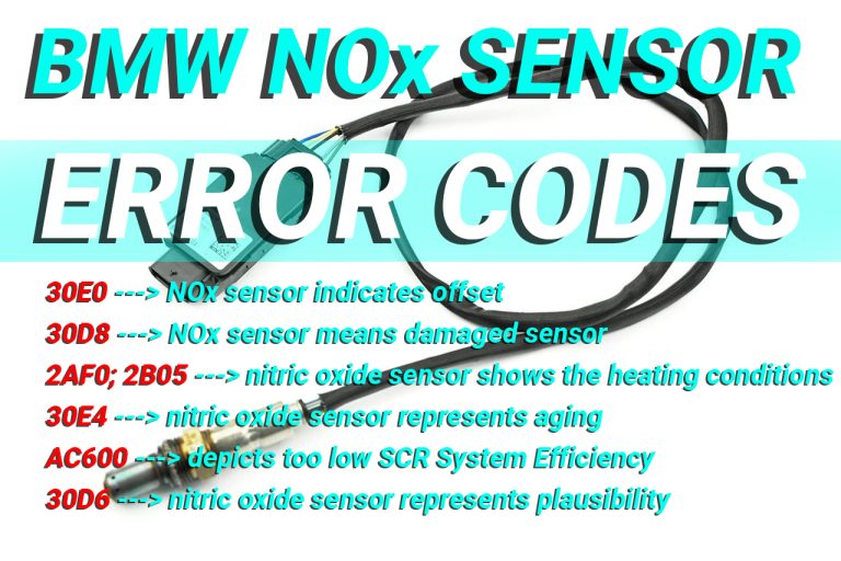 What Does the NOx Sensor Do in Your BMW? Problems, Errors, Replacement ...